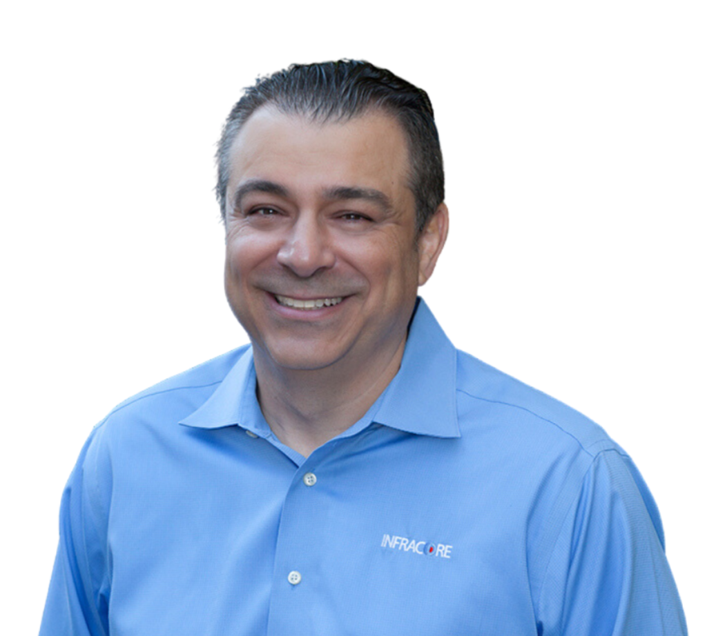 Ultimate IT Support Team in 2024 | Team IT Support